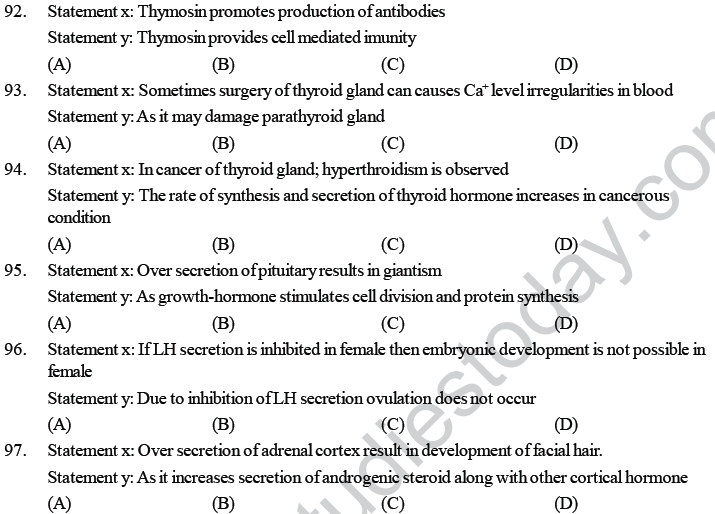 NEET UG Biology Chemical Coordination and Control MCQs with Answers